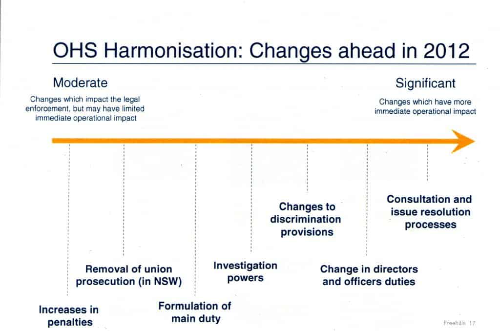 Consultation and issue resolution should be top OHS priorities ...
