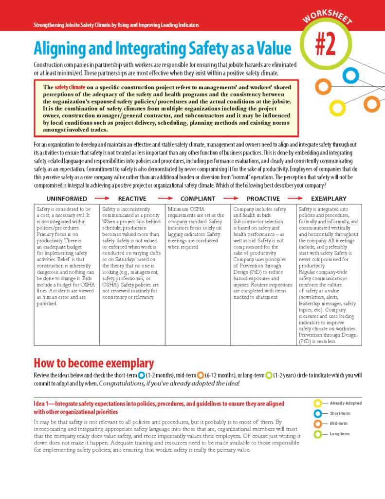 Technical and practical advice on applying the maturity matrix ...