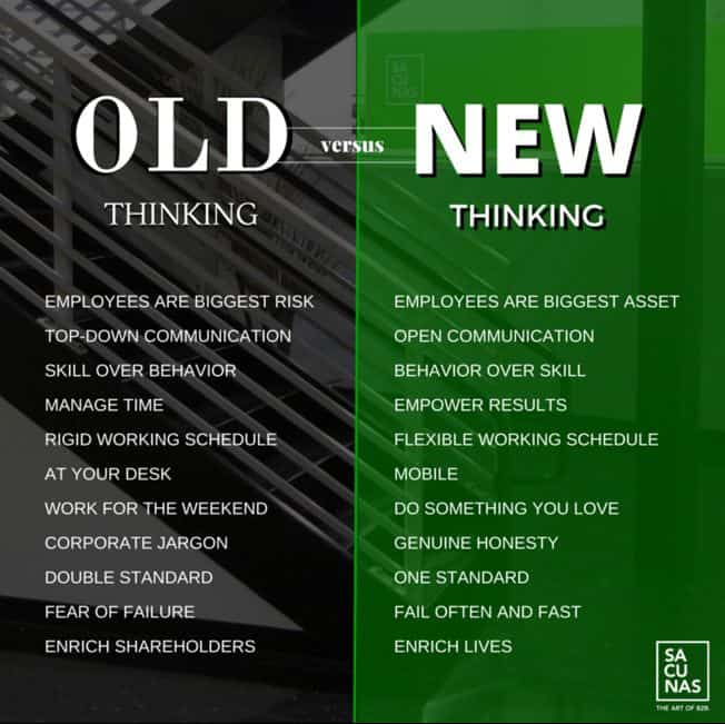 Old v New, or is it just Thinking? – SafetyAtWorkBlog