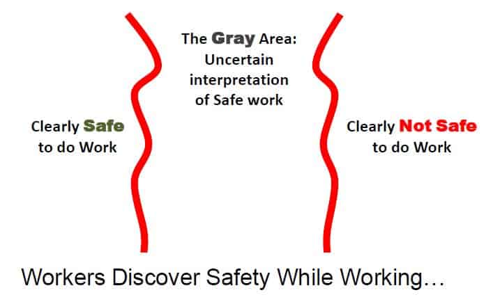 The challenges of Todd Conklin – SafetyAtWorkBlog