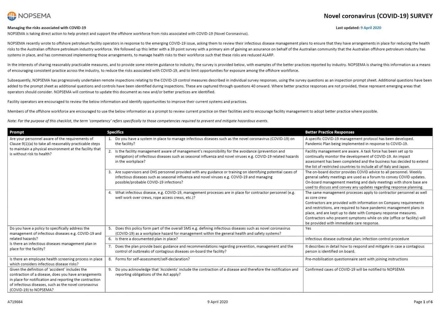 COVID19 checklist used by NOPSEMA – SafetyAtWorkBlog